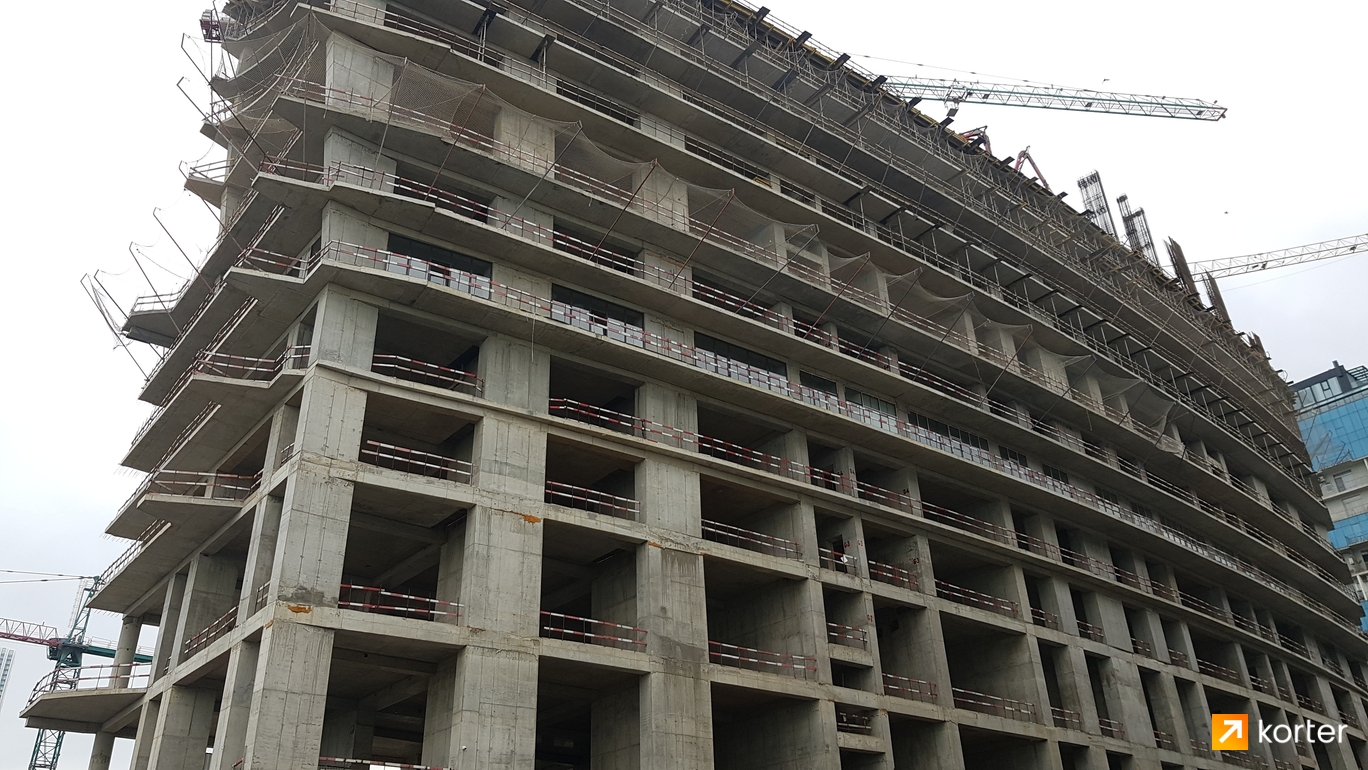 Alliance Centropolis, Batumi – prices of the apartments, photos, map ...