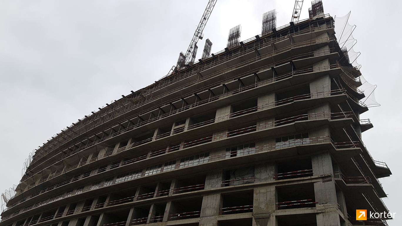 Alliance Centropolis, Batumi – prices of the apartments, photos, map ...