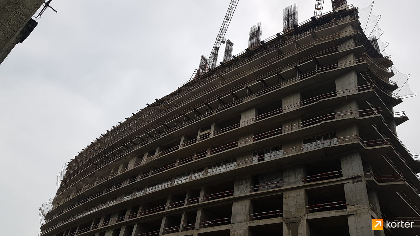 Alliance Centropolis, Batumi – prices of the apartments, photos, map ...