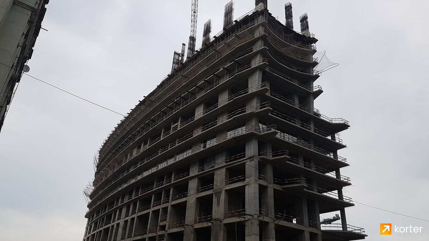 Alliance Centropolis, Batumi – prices of the apartments, photos, map ...
