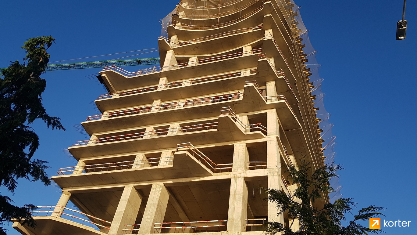 Alliance Centropolis, Batumi – prices of the apartments, photos, map ...
