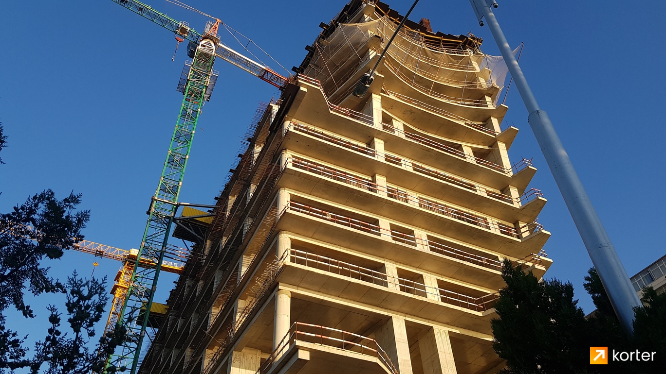 Alliance Centropolis, Batumi – prices of the apartments, photos, map ...