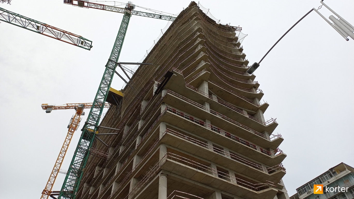 Alliance Centropolis, Batumi – prices of the apartments, photos, map ...