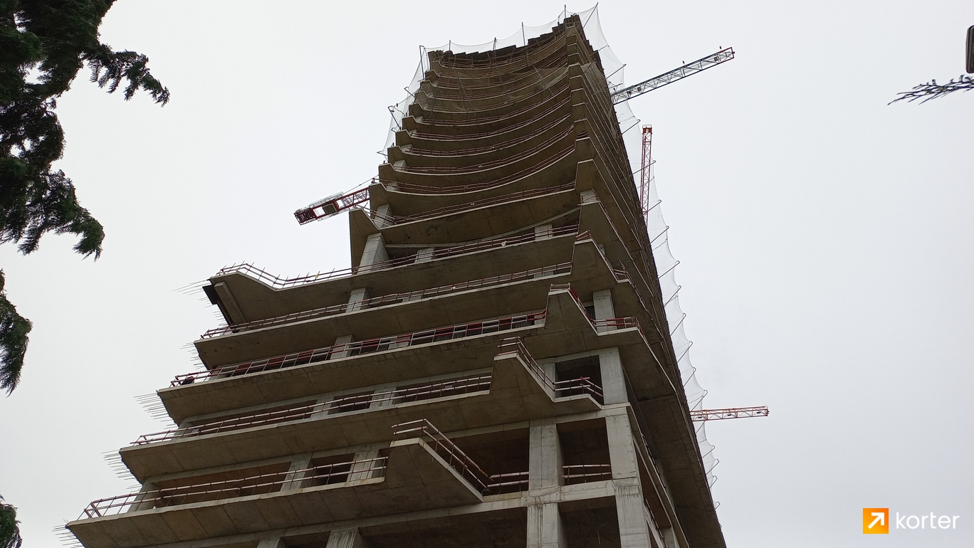 Alliance Centropolis, Batumi – prices of the apartments, photos, map ...