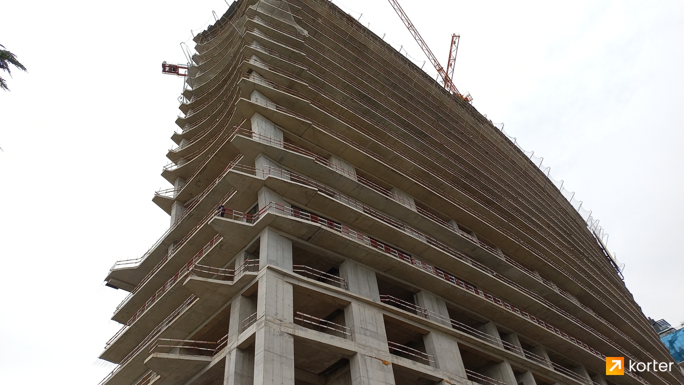 Alliance Centropolis, Batumi – prices of the apartments, photos, map ...