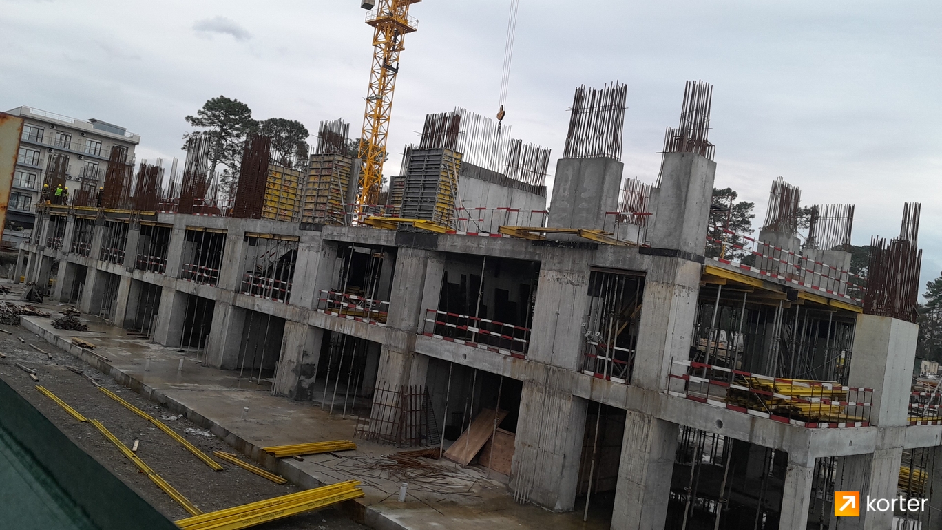 Alliance Renaissance, ქობულეთი – ბინების ფასი, ფოტოები, რუკა