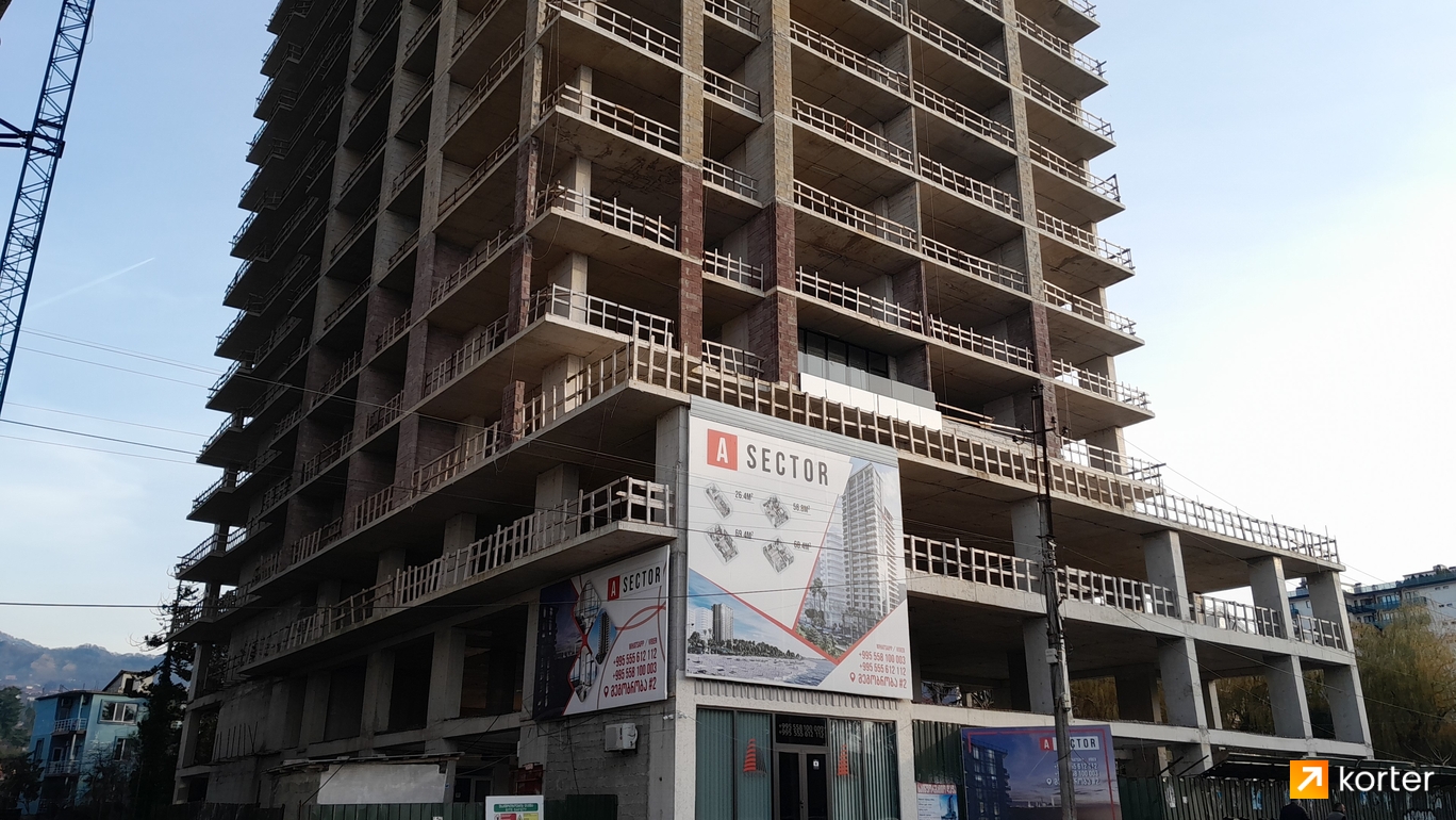 A.Sector Megobroba, Махинджаури – цены на квартиры, планировки, фото ...