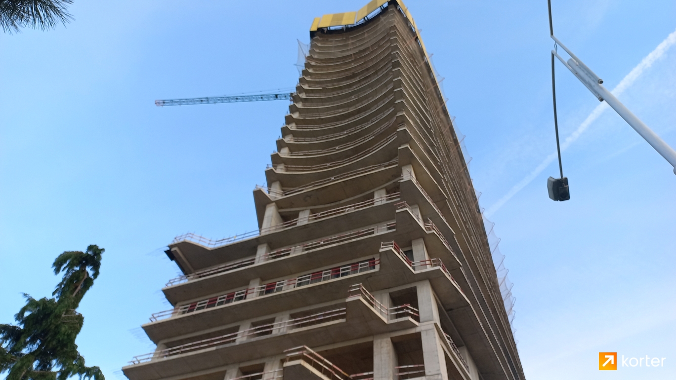 Alliance Centropolis, Batumi – prices of the apartments, photos, map ...