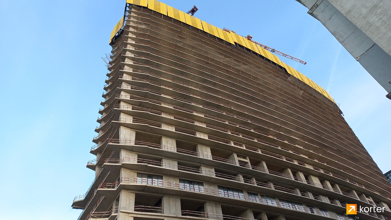 Alliance Centropolis, Batumi – prices of the apartments, photos, map ...