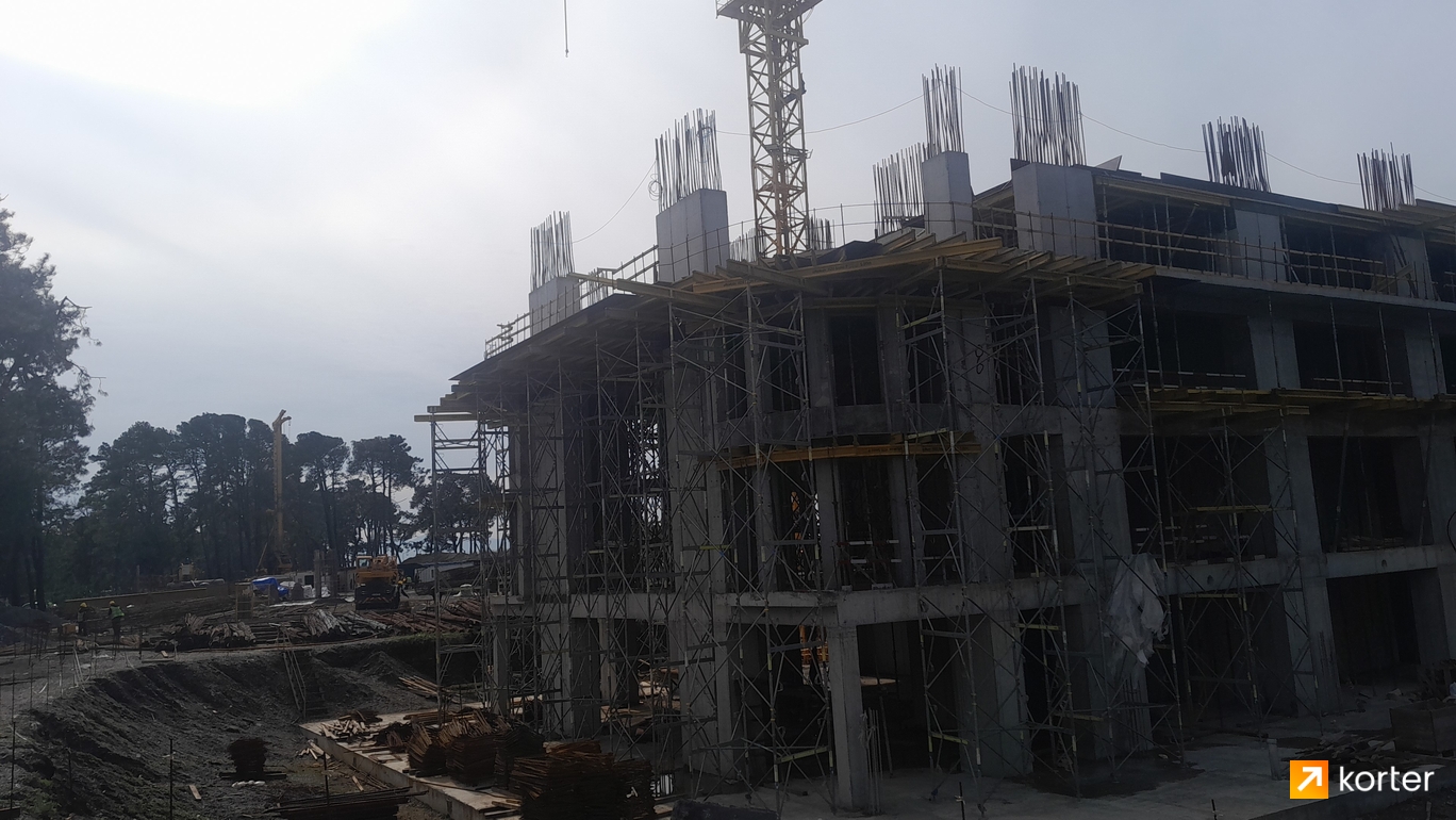 Alliance Renaissance, Kobuleti – apartment prices, detailed photos ...