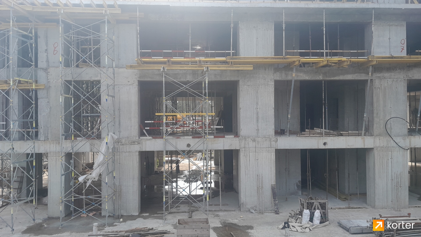 Alliance Renaissance, ქობულეთი – ბინების ფასები, გეგმები, ობიექტის ...