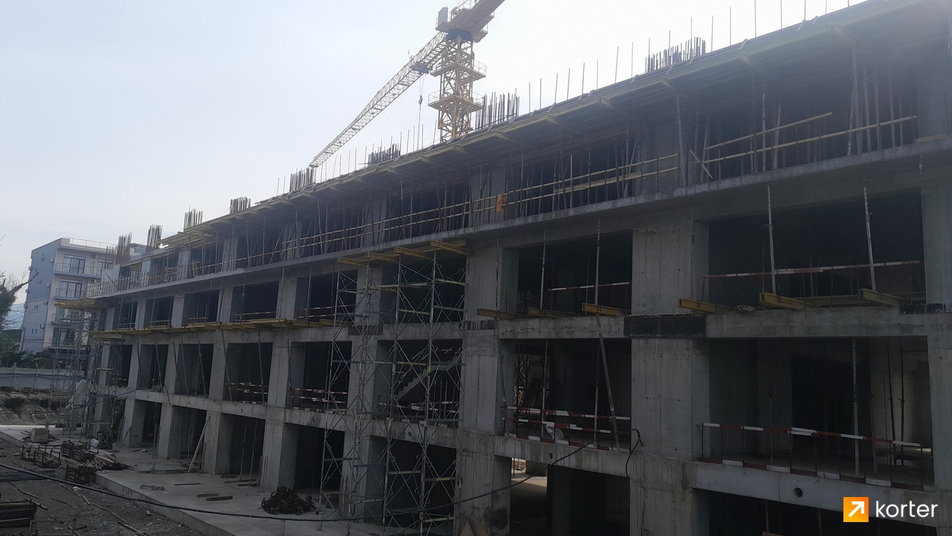 Alliance Renaissance, ქობულეთი – ბინების ფასები, გეგმები, ობიექტის ...