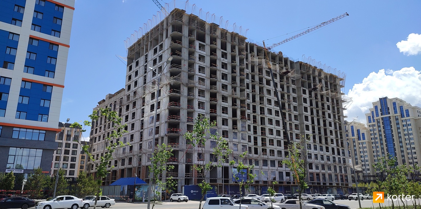 ЖК Parkside, Астана. Цены на квартиры | Korter