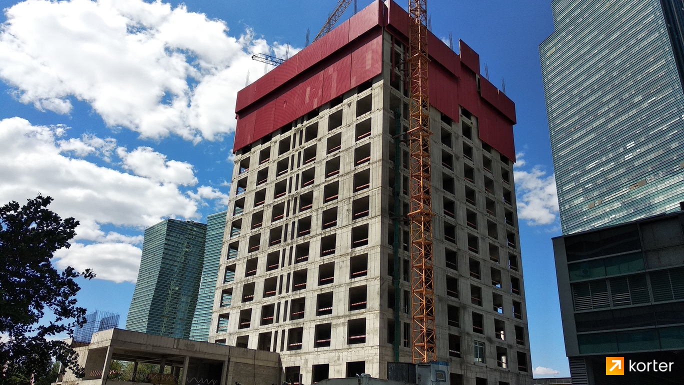 ЖК Sky Park, Нур-Султан (Астана). Цены на квартиры | Korter