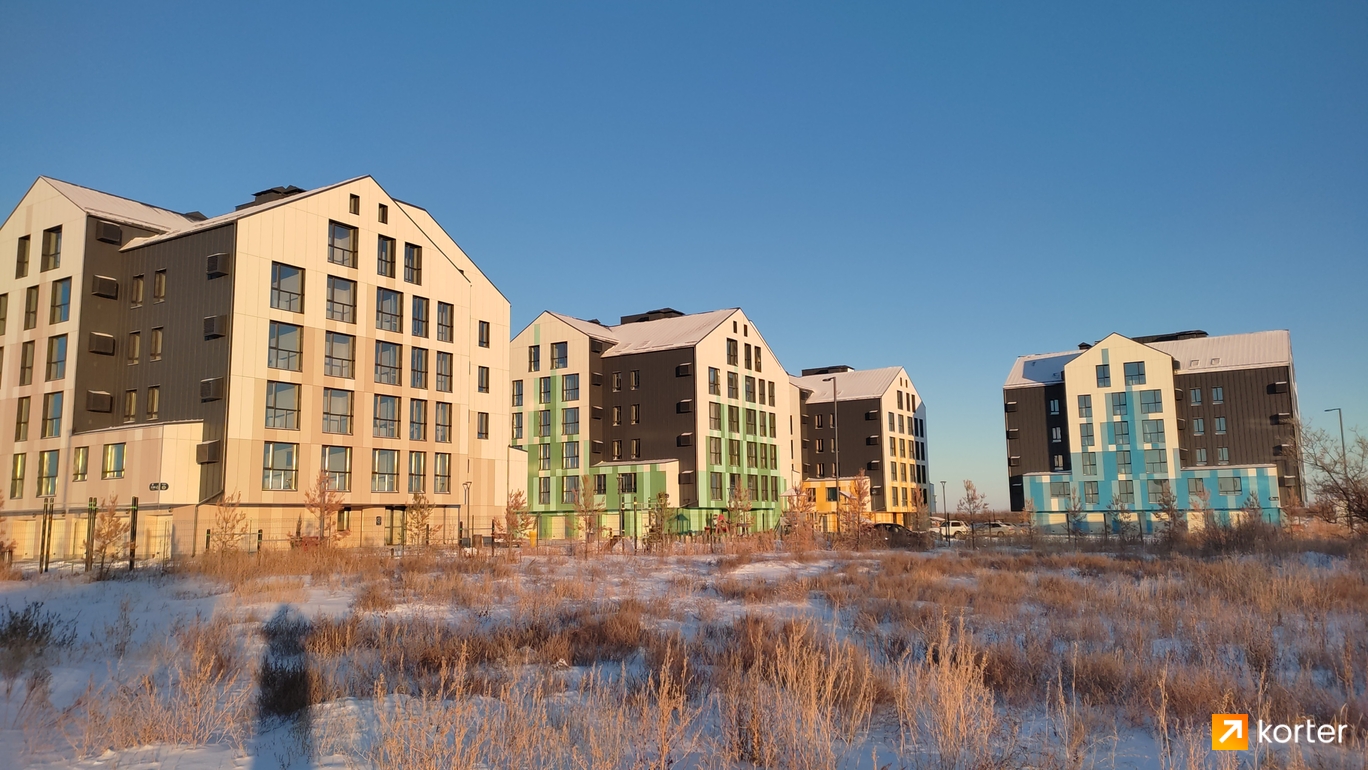 ЖК Gold Land, Астана. Цены на квартиры | Korter