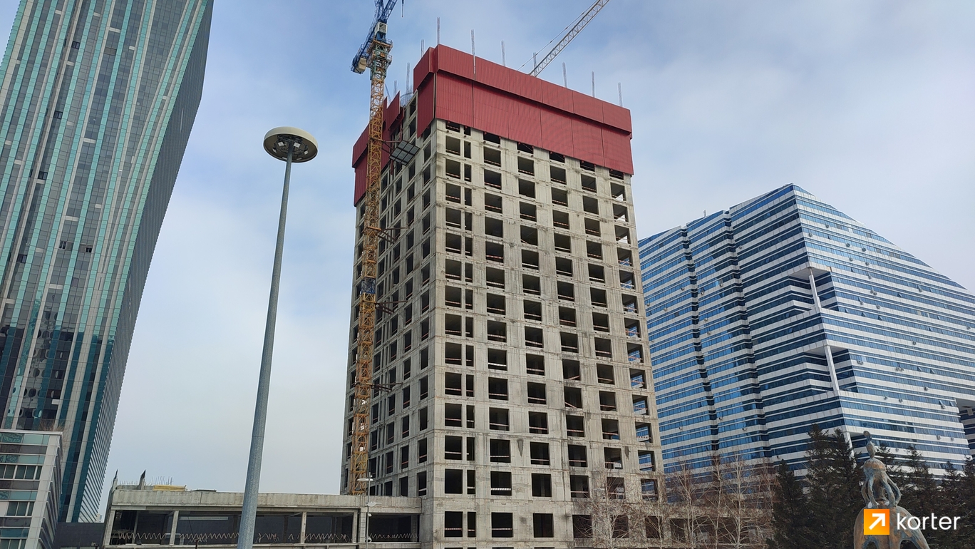 ЖК Sky Park, Астана. Цены на квартиры | Korter