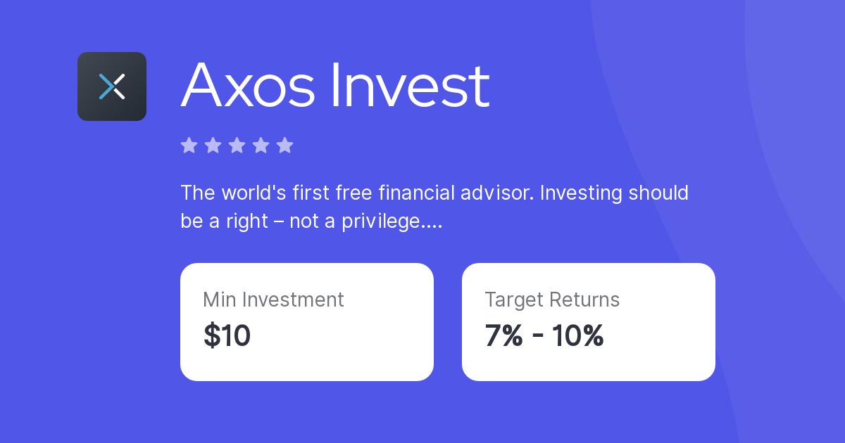 Axos Invest - MoneyMade