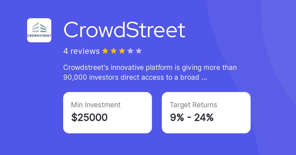 CrowdStreet - MoneyMade