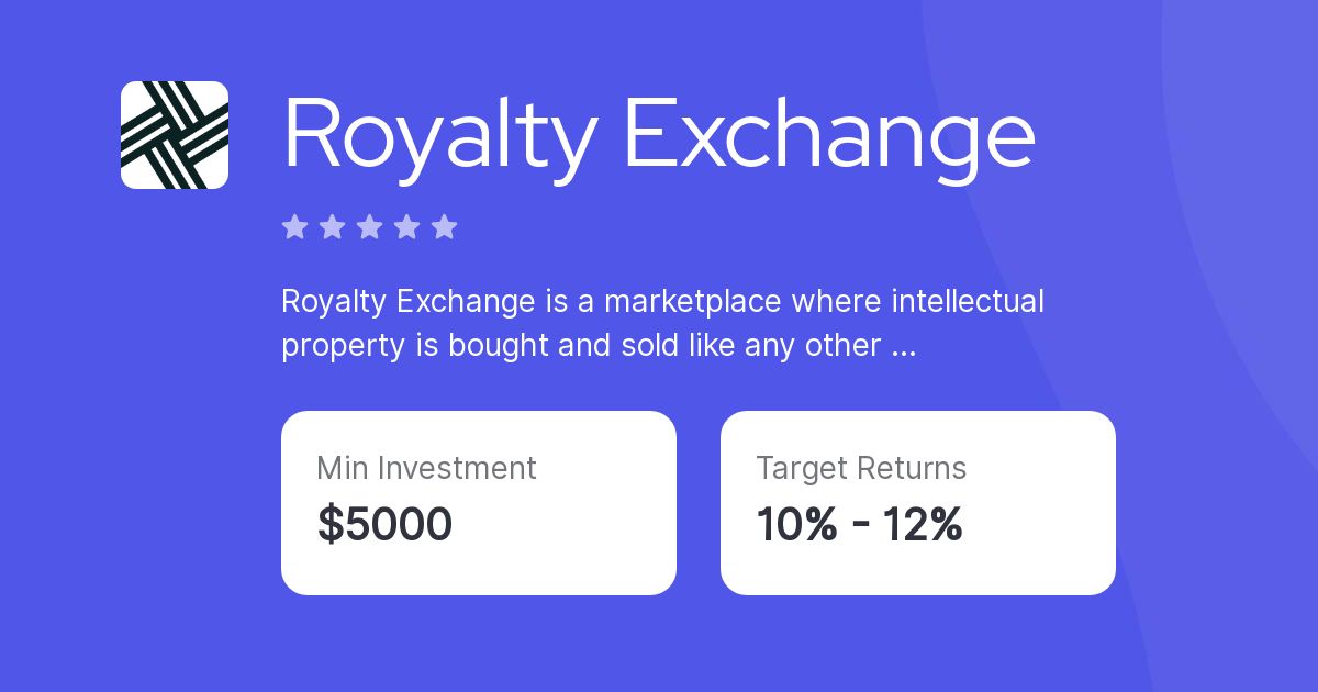 Royalty Exchange - MoneyMade