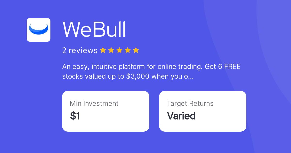 WeBull - MoneyMade