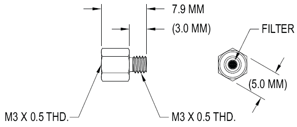 C3F – Beswick Engineering