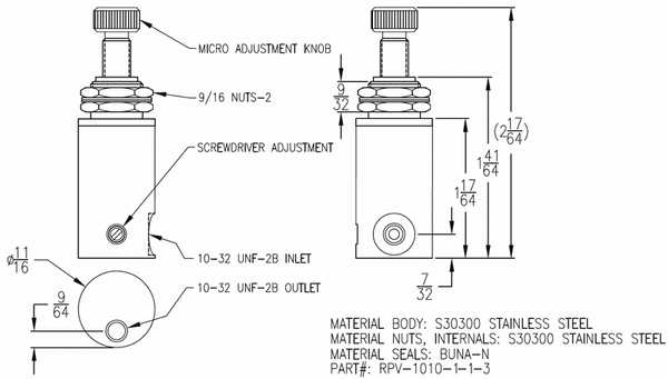 RPV – Beswick Engineering
