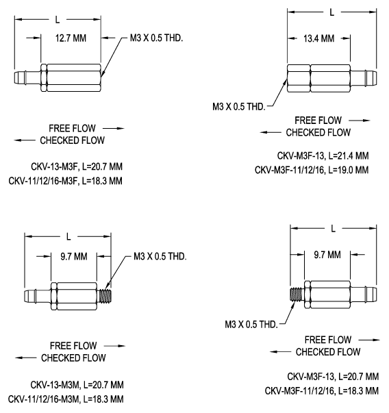 CKV-M3 – Beswick Engineering