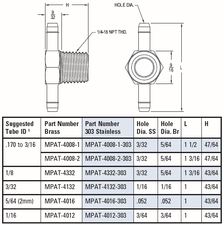 MPAT-4 – Beswick Engineering
