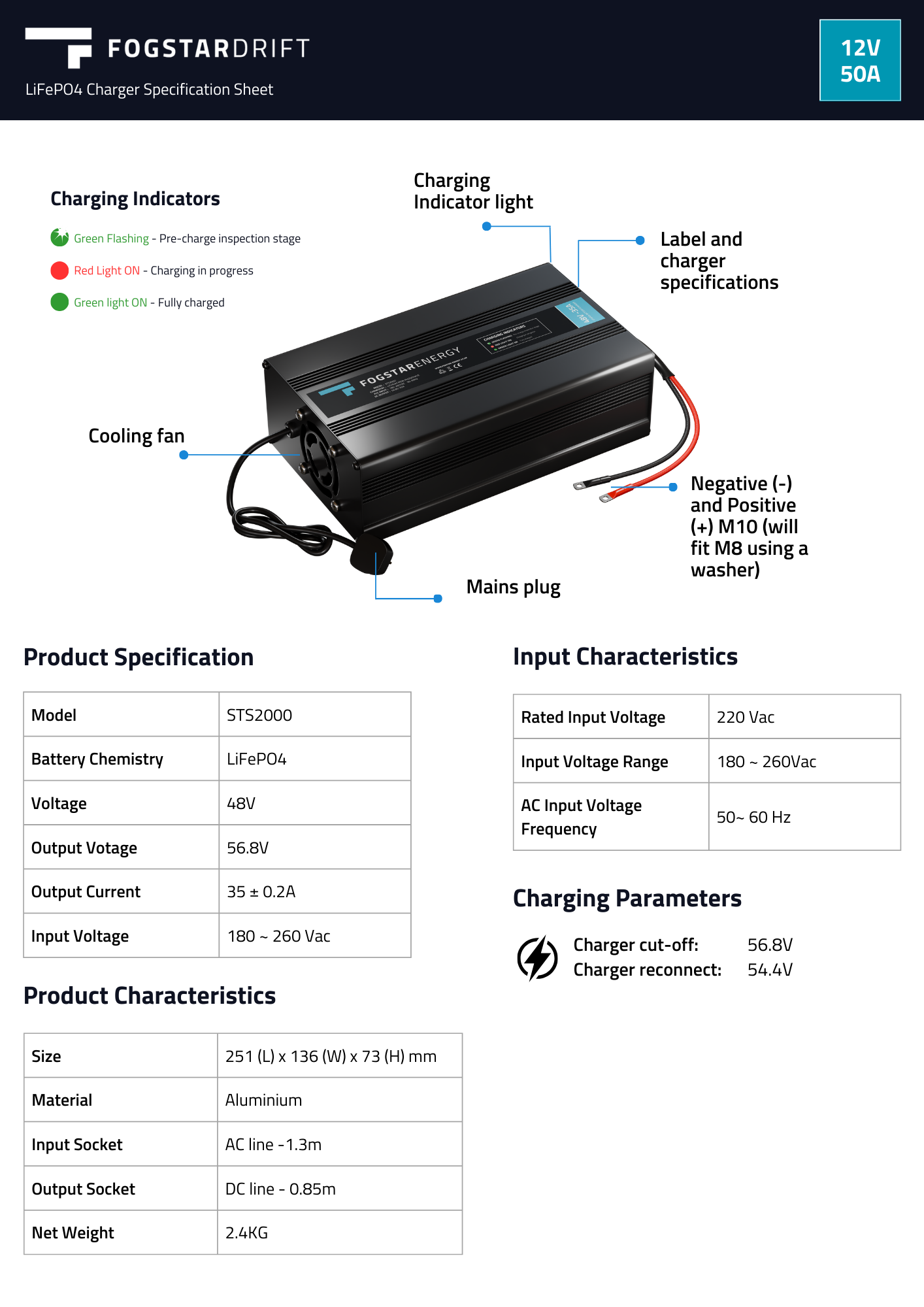 Fogstar Energy 48V 35A Charger Specification Sheet