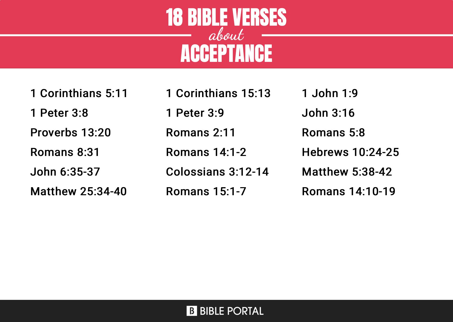 76 Bible Verses about Acceptance