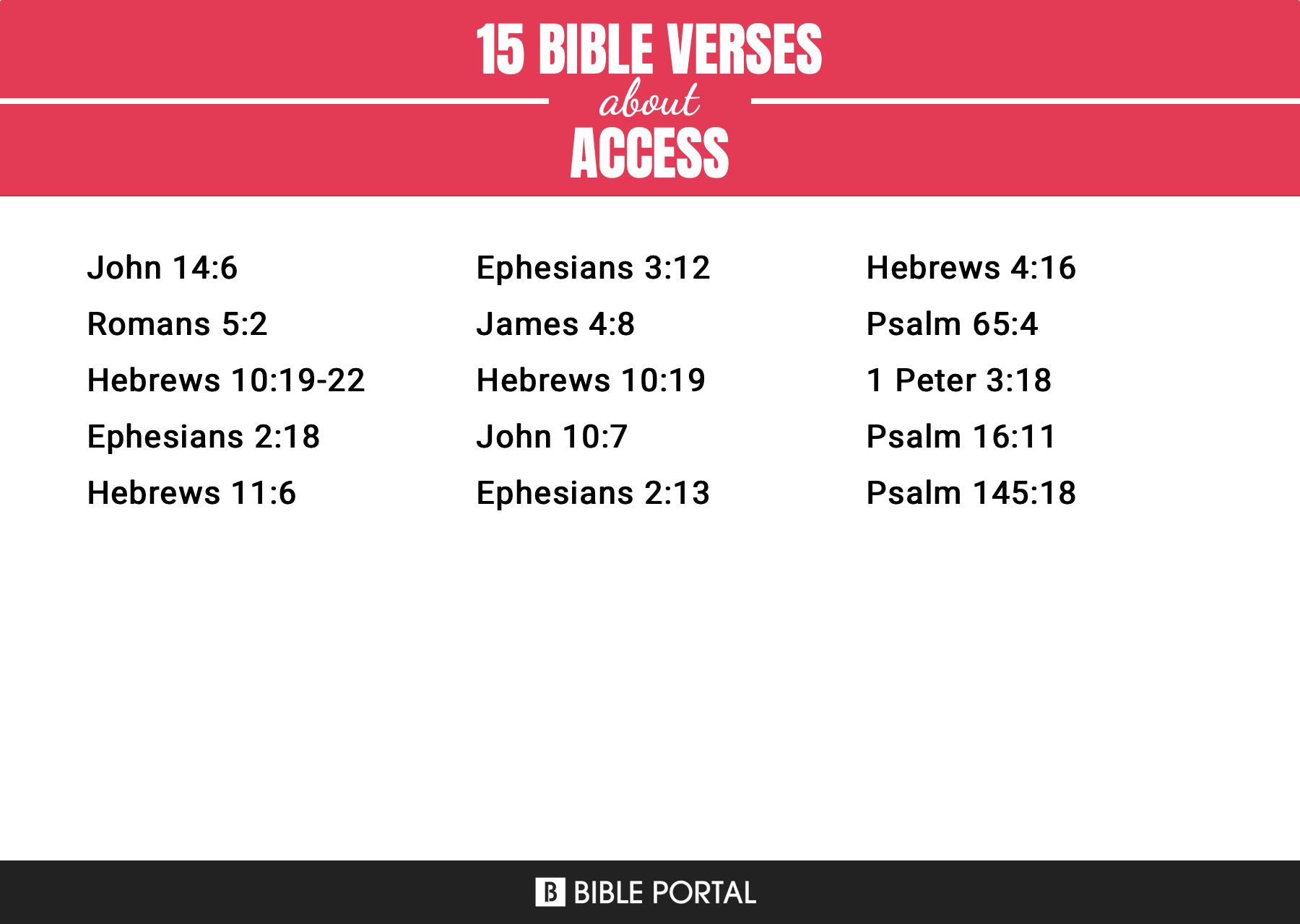 15 Bible Verses about Access