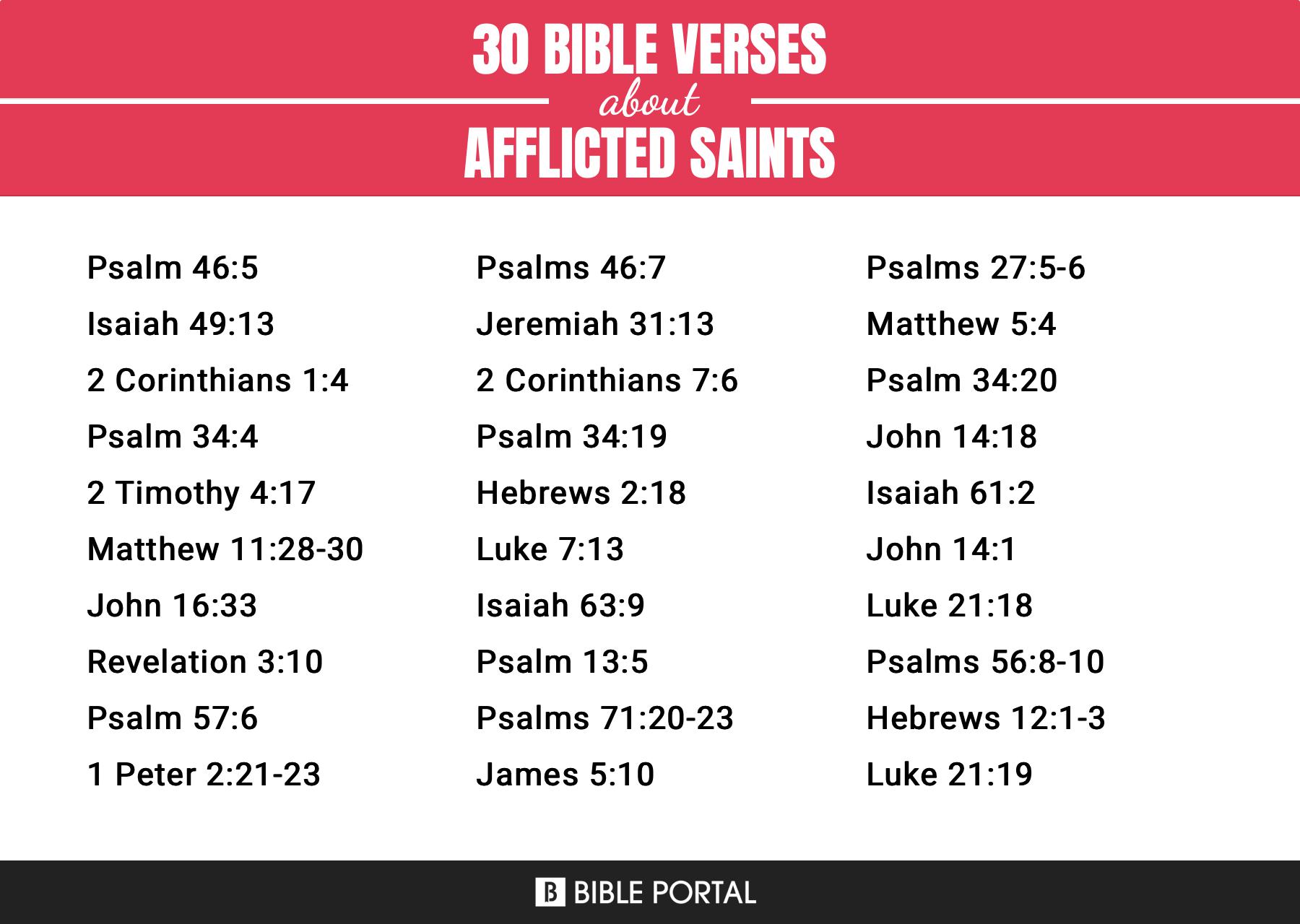 67 Bible Verses about Afflicted Saints