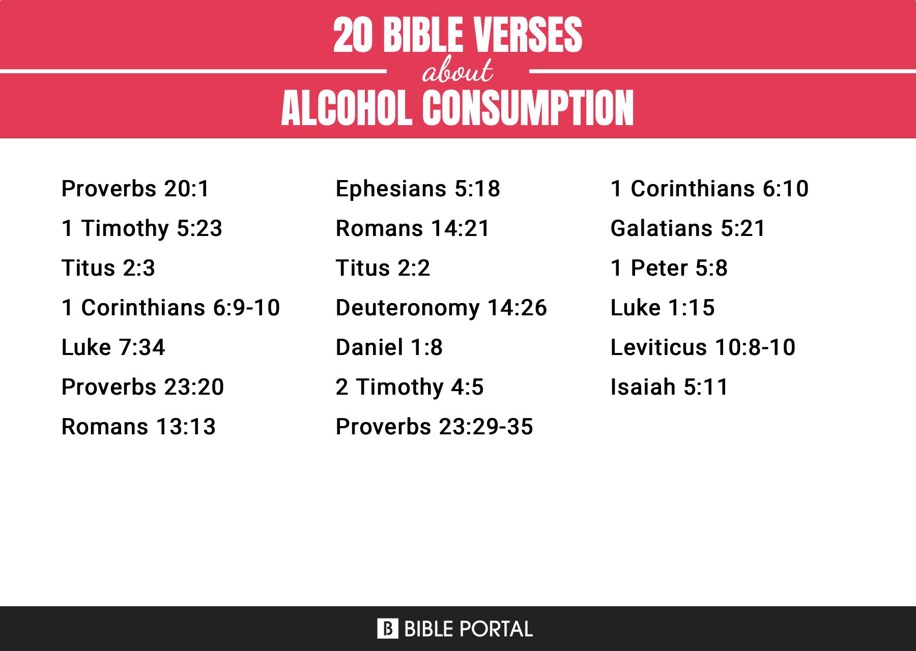 20 Bible Verses about Alcohol Consumption