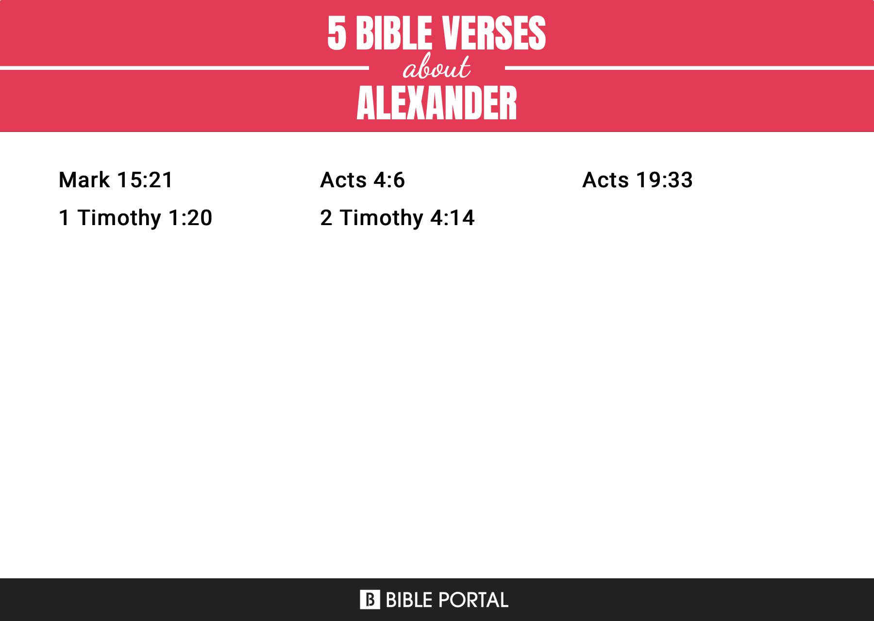 5 Bible Verses about Alexander