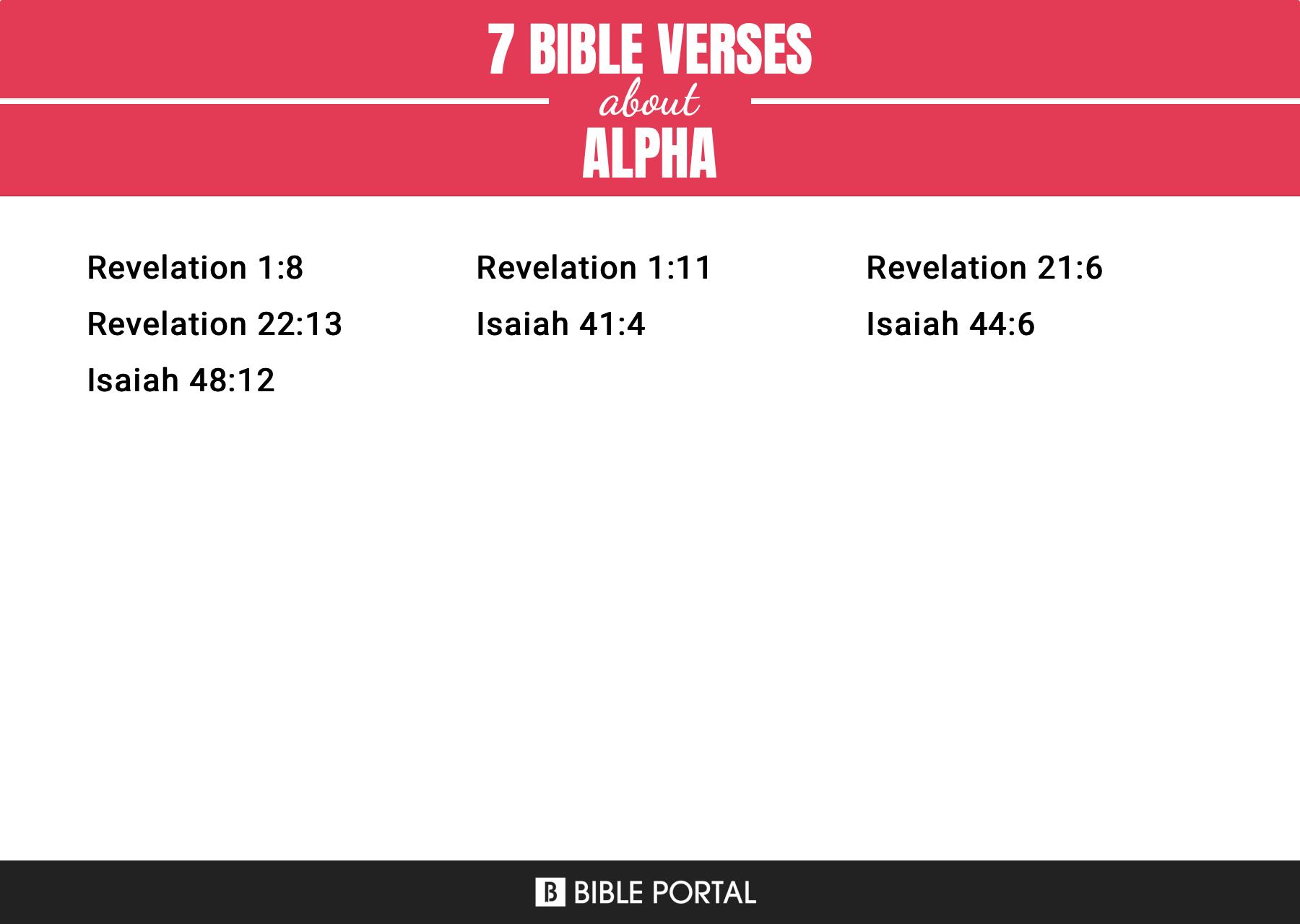 7 Bible Verses about Alpha