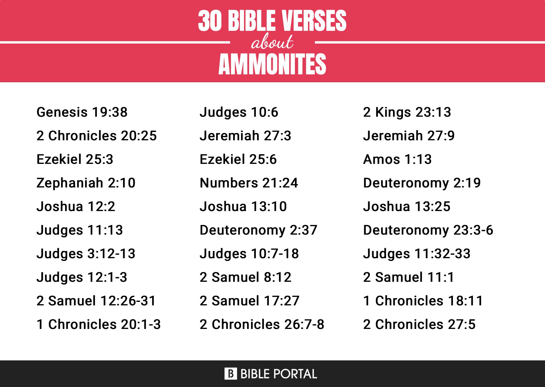 50 Bible Verses about Ammonites