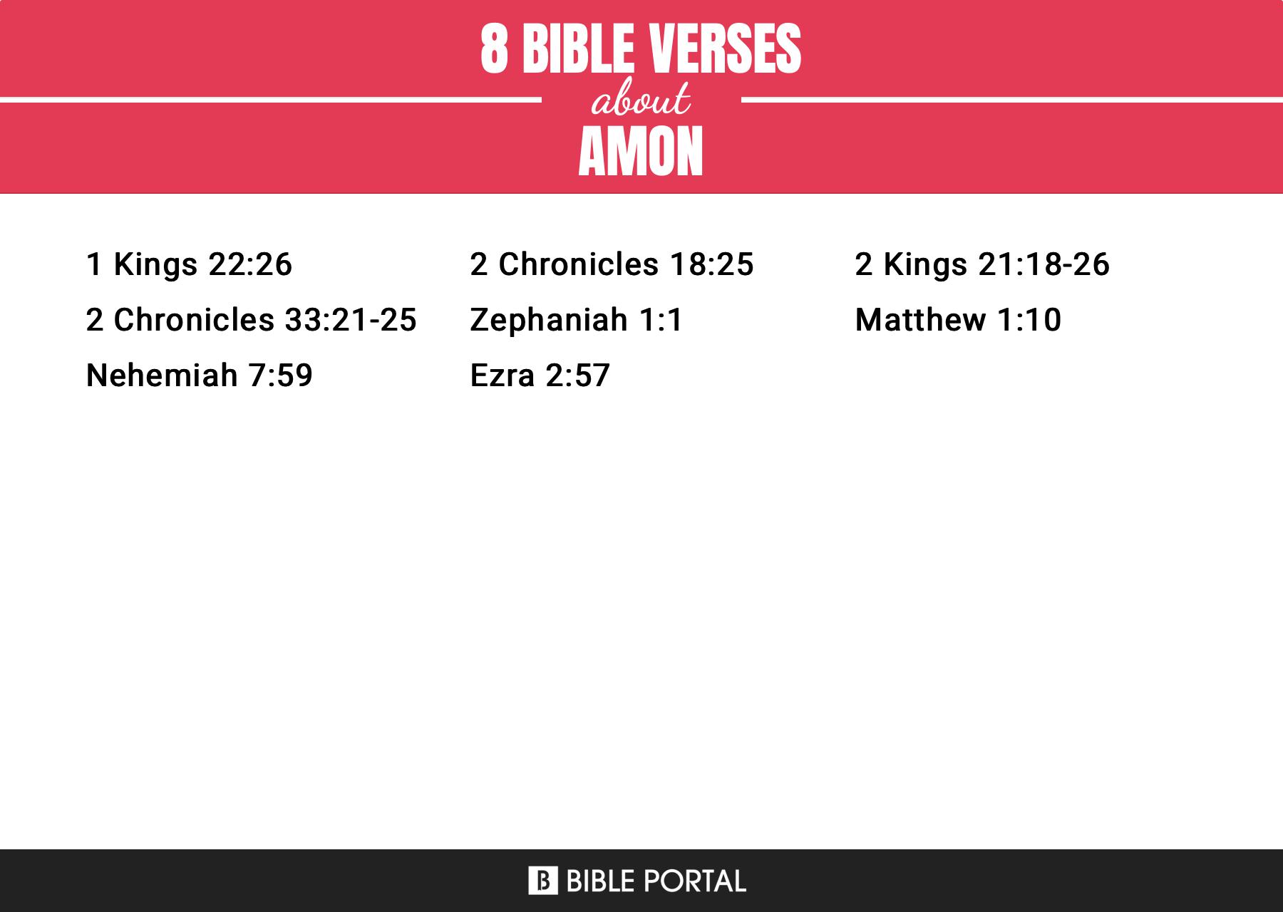 8 Bible Verses about Amon