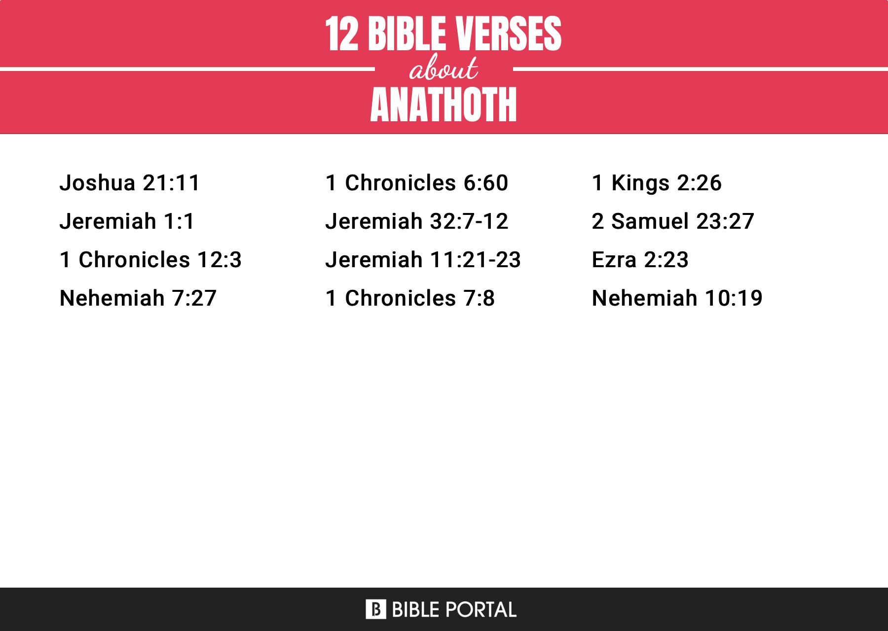 12 Bible Verses about Anathoth