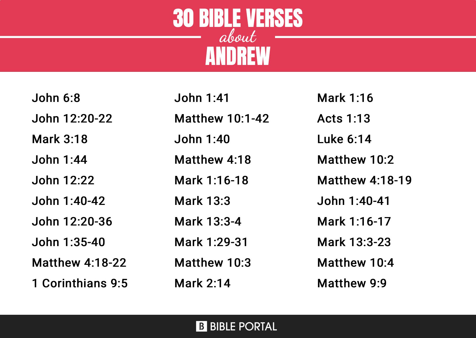 49 Bible Verses about Andrew