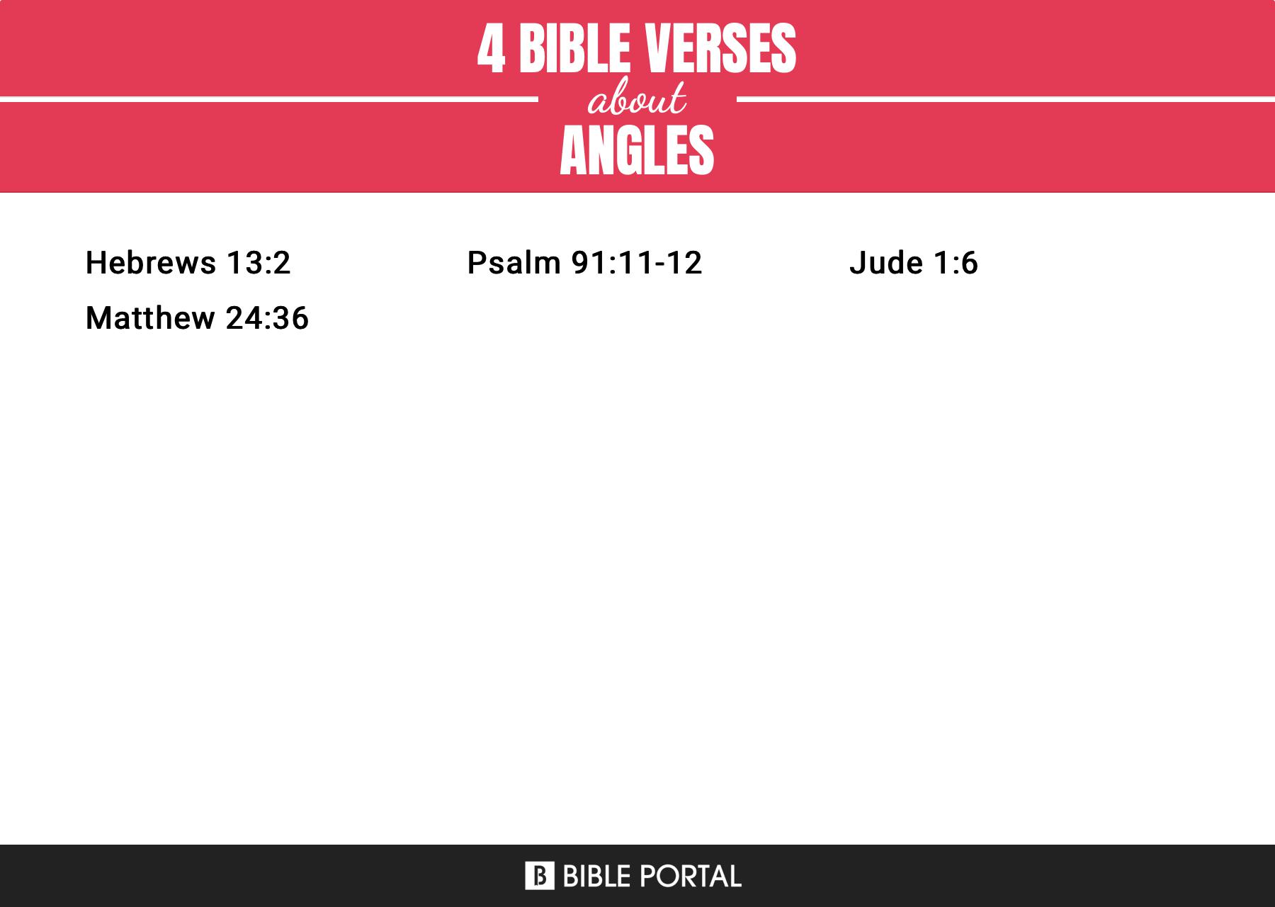 4 Bible Verses about Angles