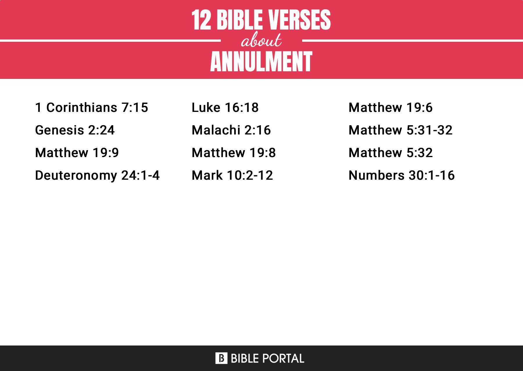 12 Bible Verses about Annulment