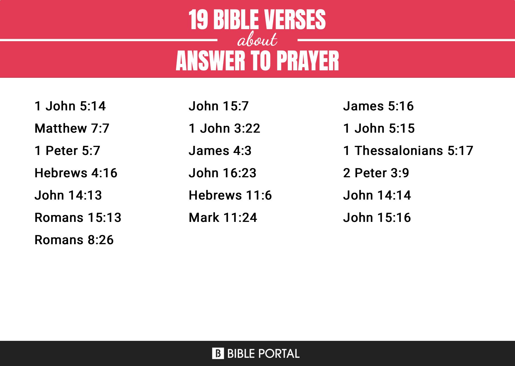 20 Bible Verses about Answer To Prayer