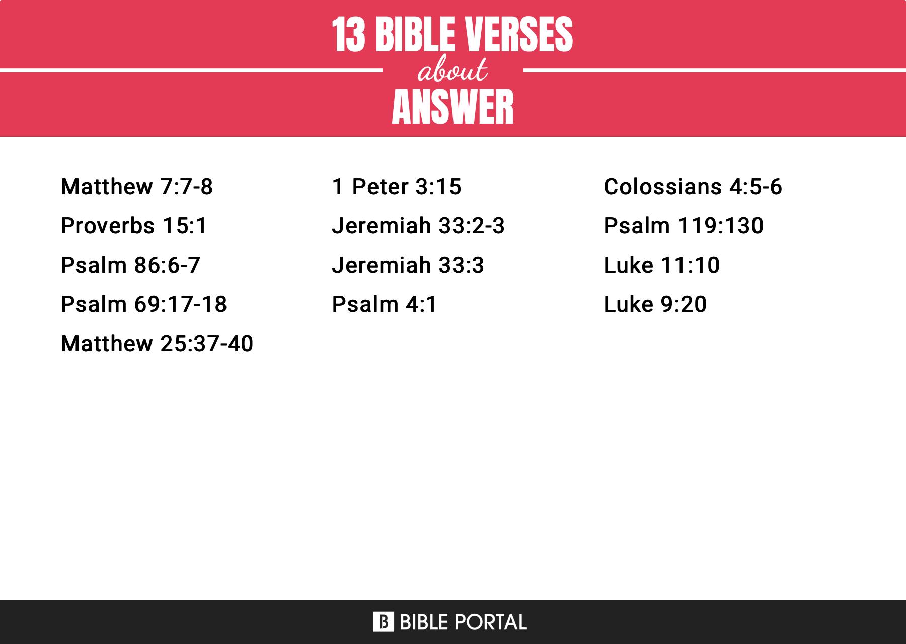 13 Bible Verses about Answer