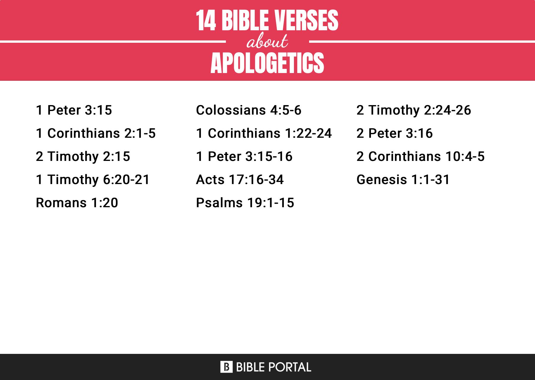 14 Bible Verses about Apologetics