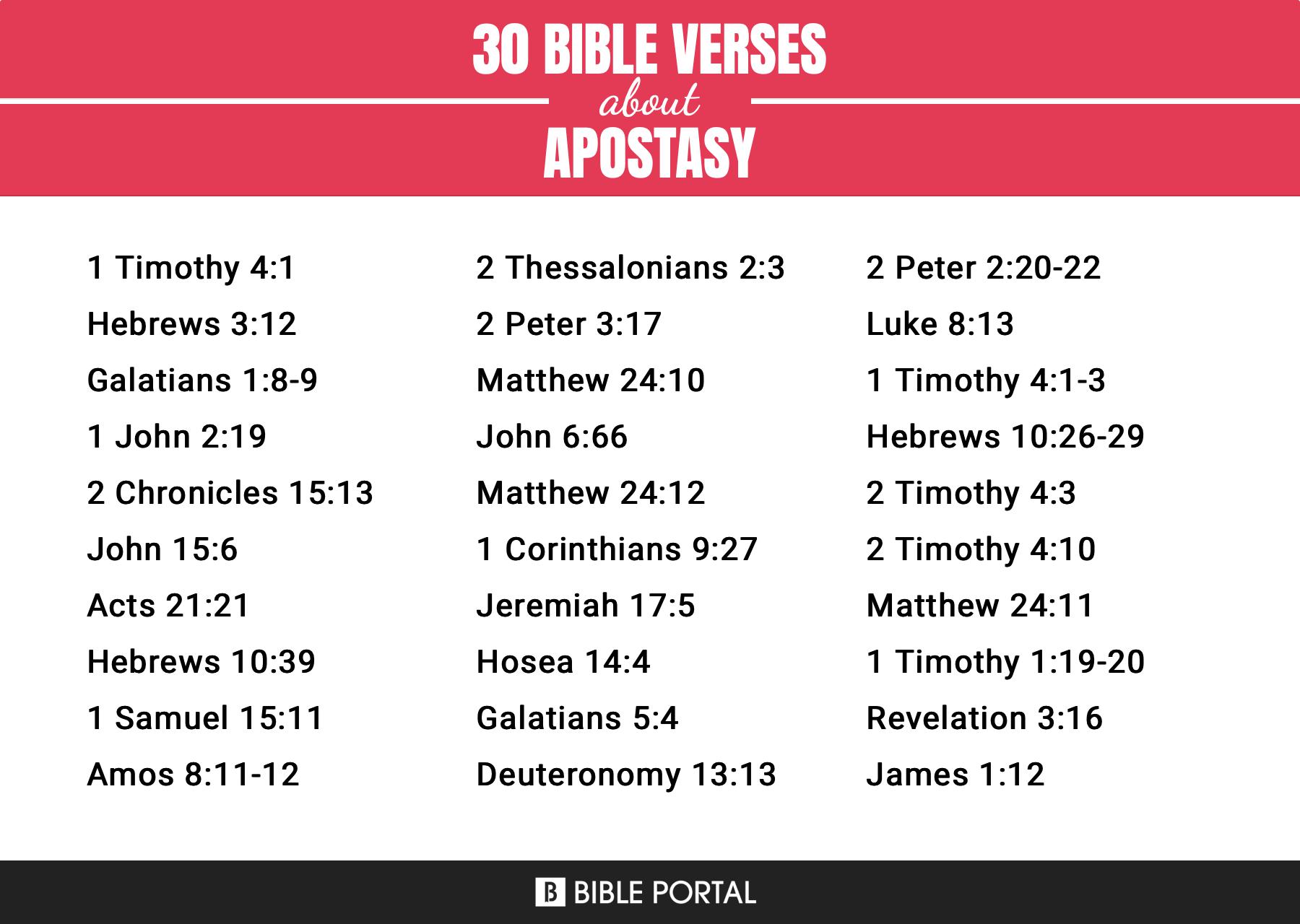 186 Bible Verses about Apostasy