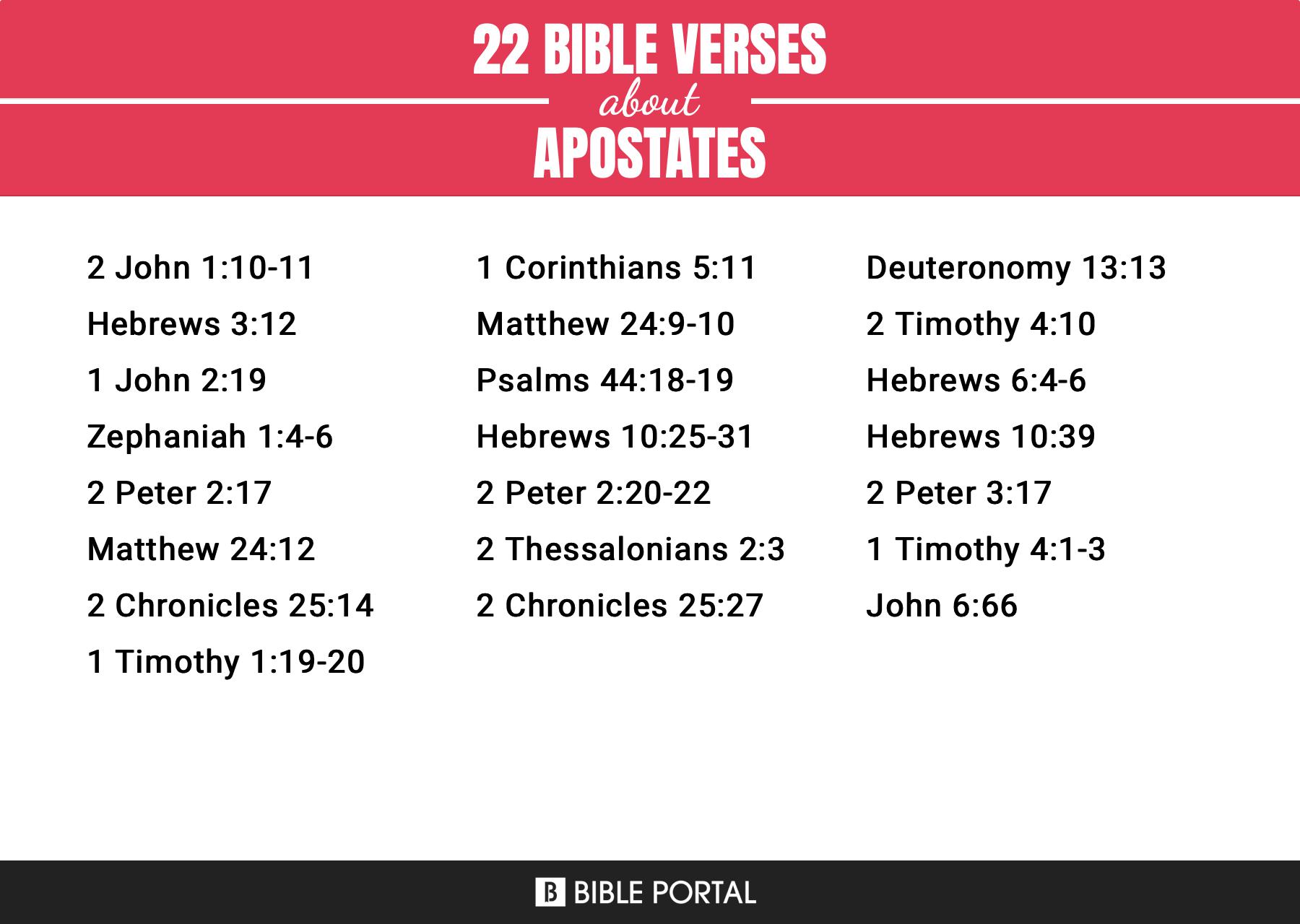 22 Bible Verses about Apostates