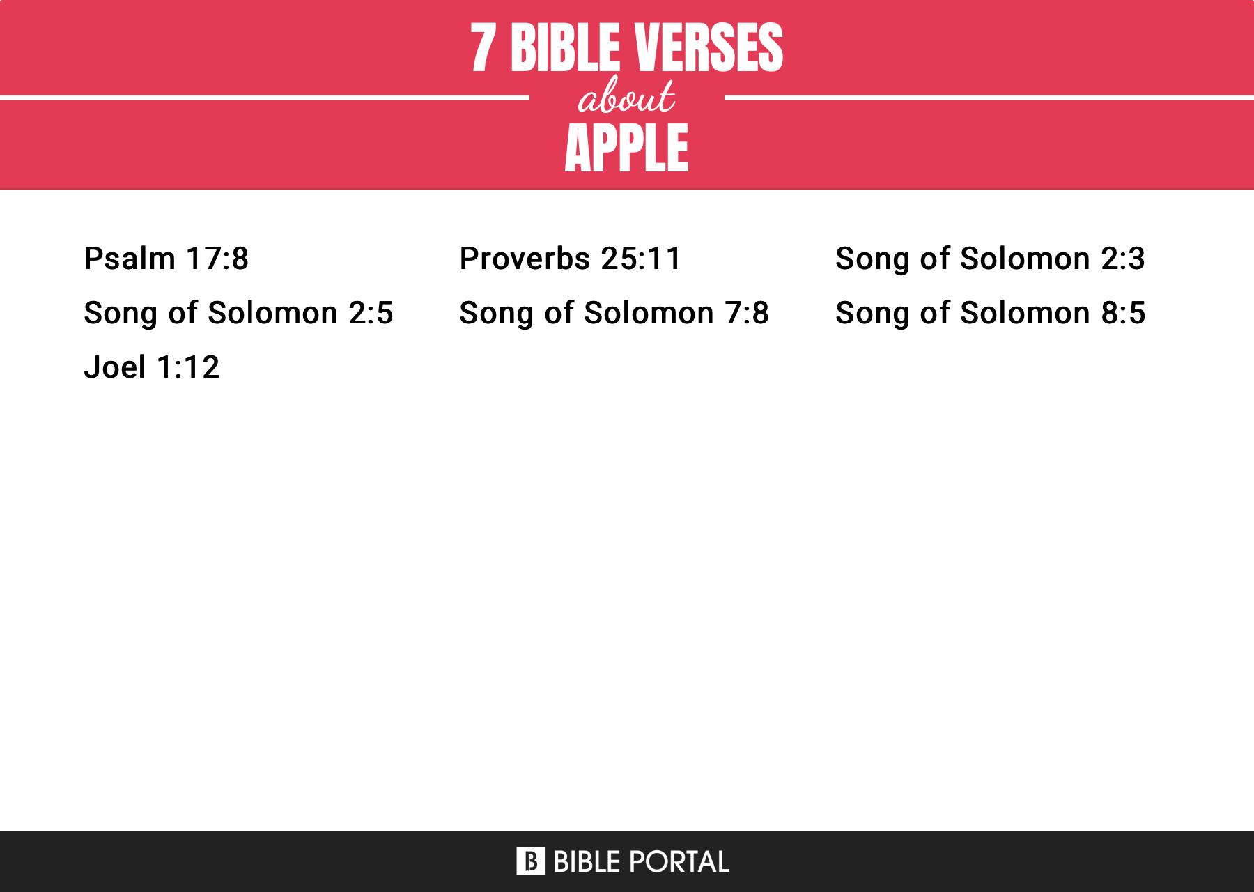 7 Bible Verses about Apple