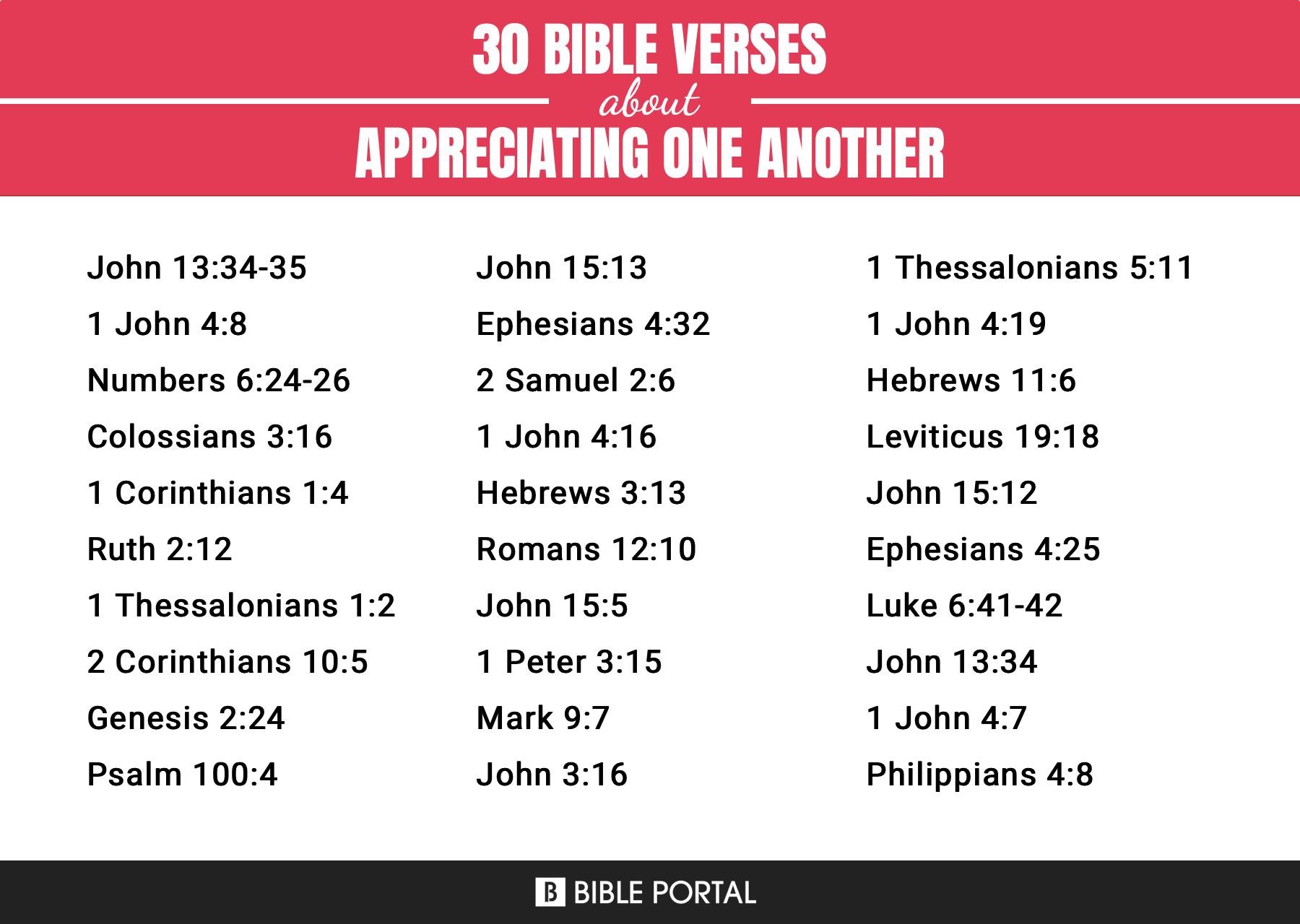 198 Bible Verses about Appreciating One Another