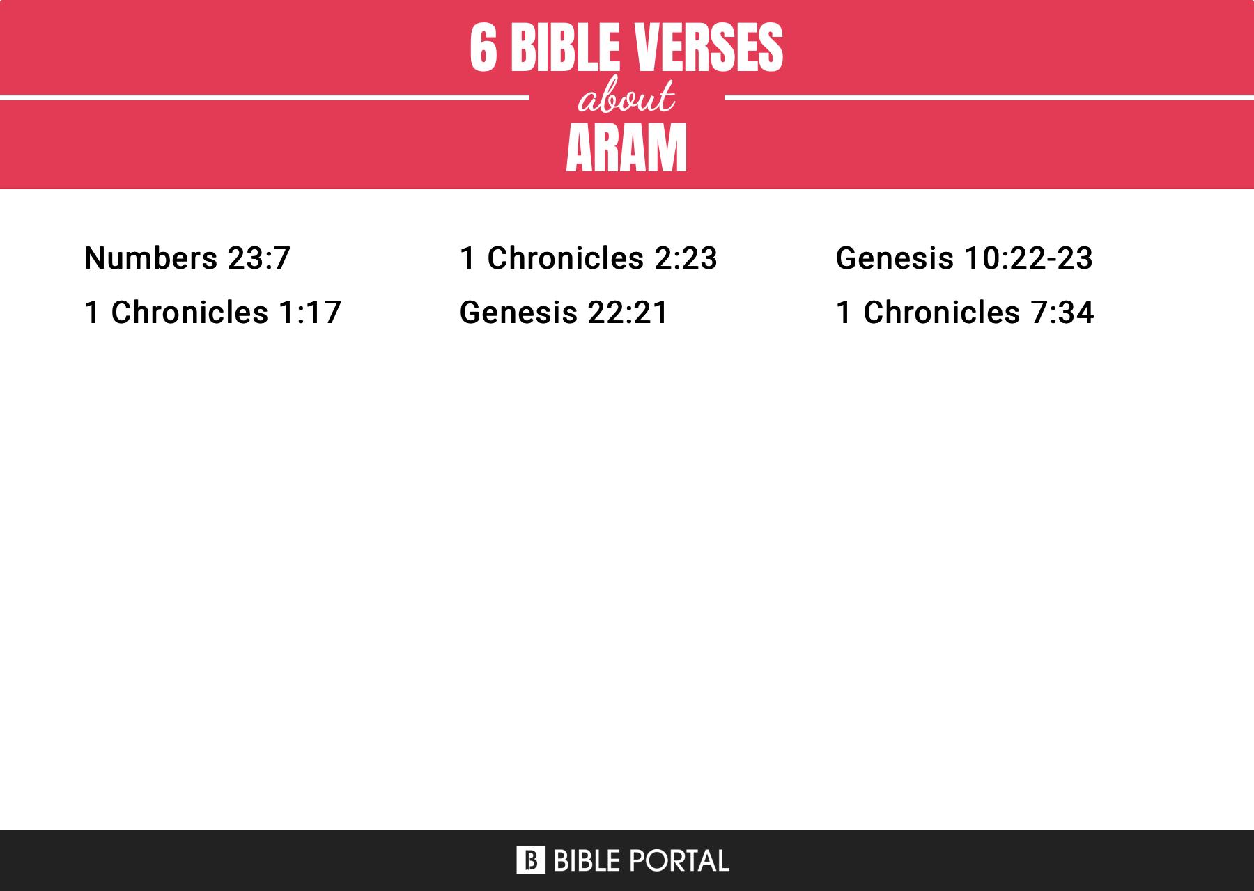 6 Bible Verses about Aram