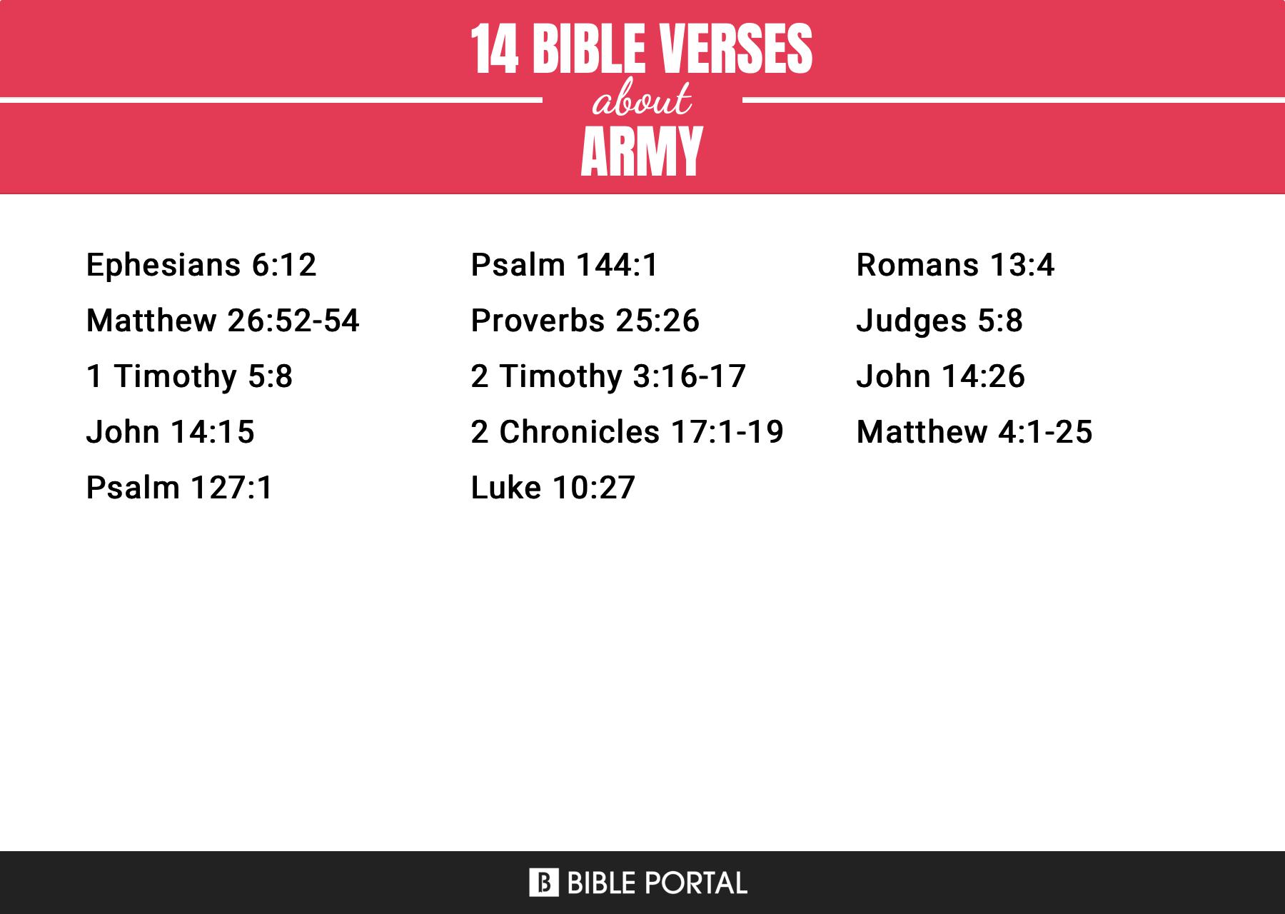14 Bible Verses about Army